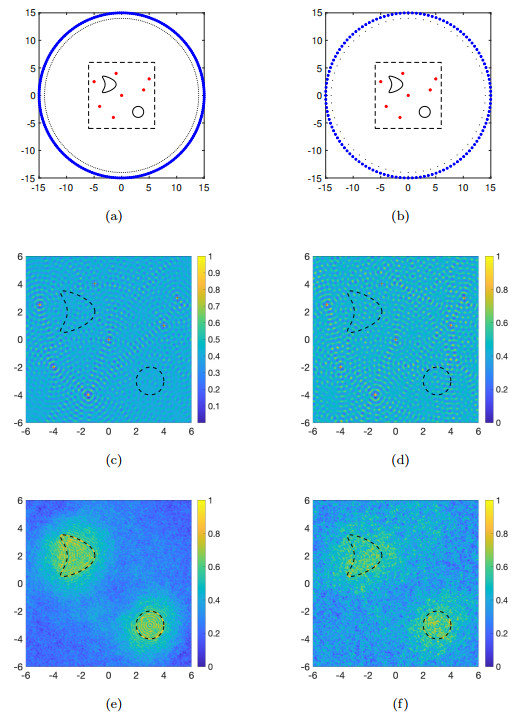 Imaging an acoustic obstacle and its excitation sources from phaseless near-field data