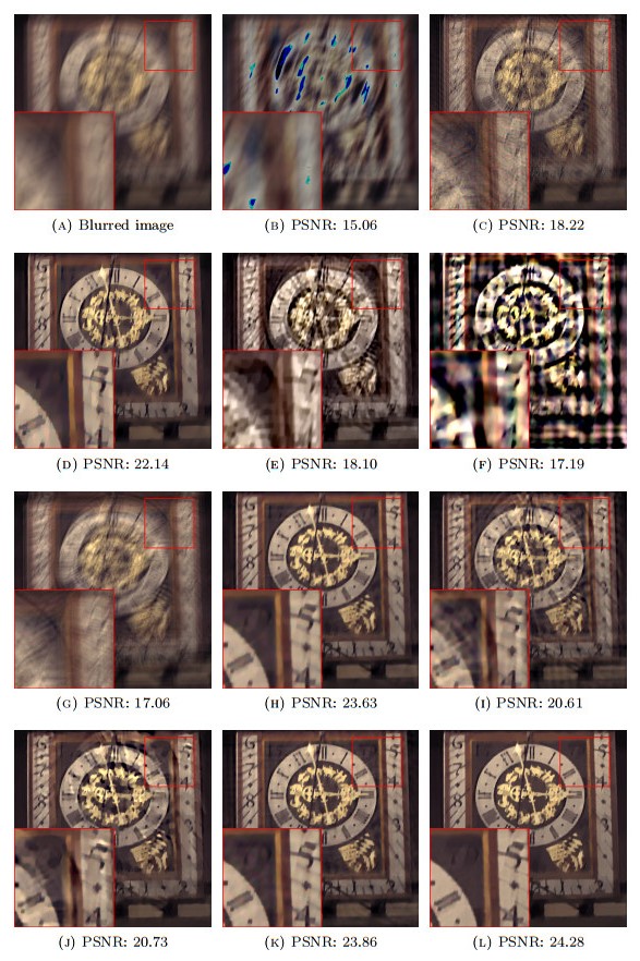 Blind image deblurring using kernel error for p -shrinkage operator optimization model
