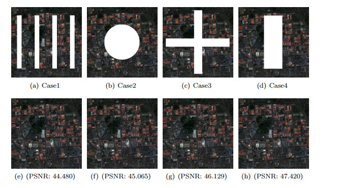Fully-connected tensor network decomposition and group sparsity for multitemporal images cloud ...