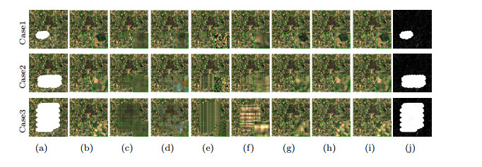 Fully-connected tensor network decomposition and group sparsity for multitemporal images cloud ...