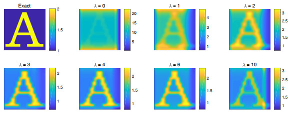 Convexification numerical method for a coefficient inverse problem for the system of nonlinear ...
