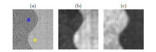 Texture Edge detection by Patch consensus (TEP)