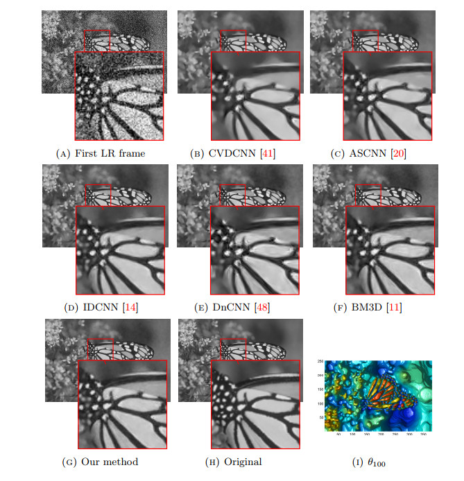 Fractional optimal control for deep convolutional neural networks exploring ODE-based solutions ...