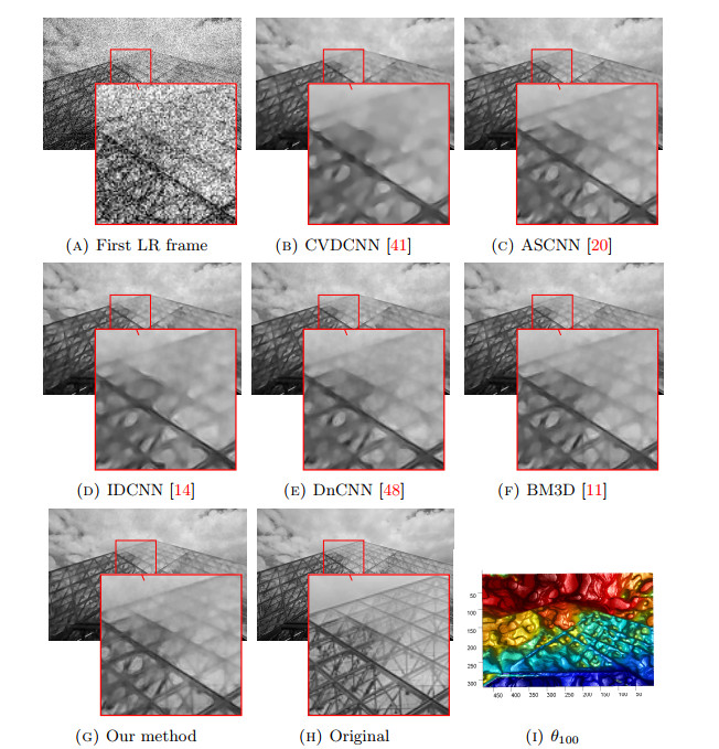 Fractional optimal control for deep convolutional neural networks exploring ODE-based solutions ...