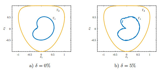 A fundamental sequences method for an inverse boundary value problem for the heat equation in ...