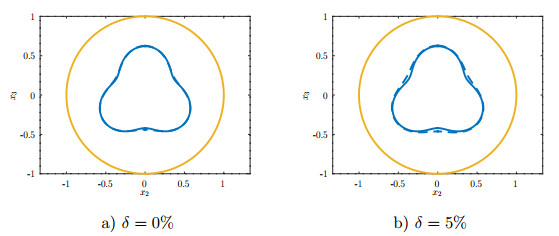 A fundamental sequences method for an inverse boundary value problem for the heat equation in ...