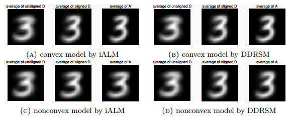 A distributed Douglas-Rachford splitting method for solving linear constrained multi-block ...