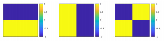 Bayesian inversion for electrical impedance tomography by sparse ...