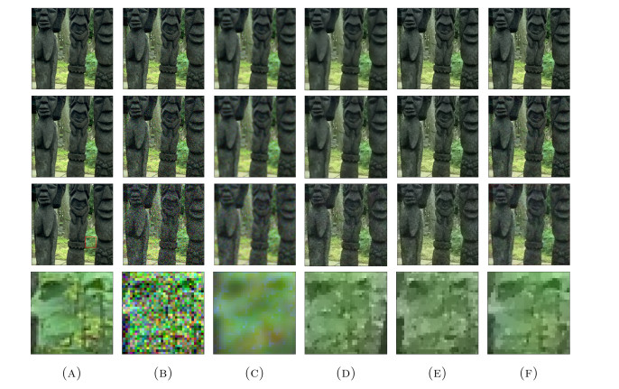A new SVTV-Stokes model with Bayesian optimization for color image denoising