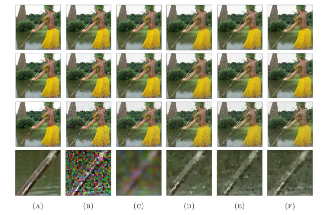 A new SVTV-Stokes model with Bayesian optimization for color image denoising