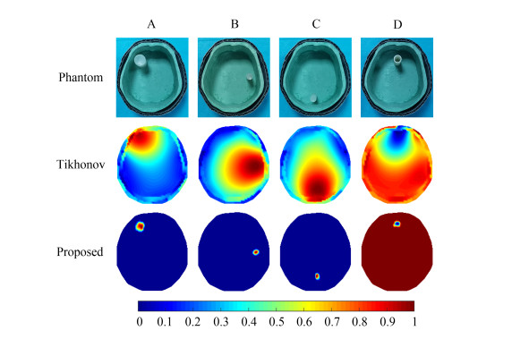 Imaging of conductivity distribution based on a combined reconstruction ...