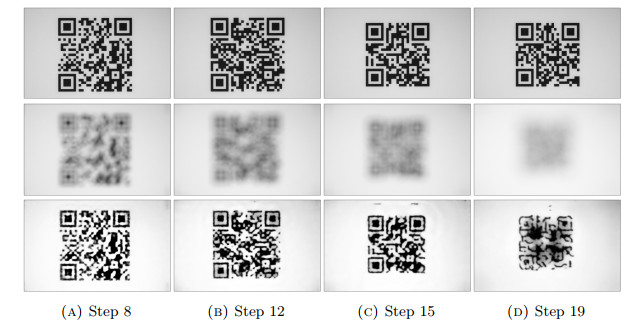 Restoring severely out-of-focus blurred text images with Deep Image Prior