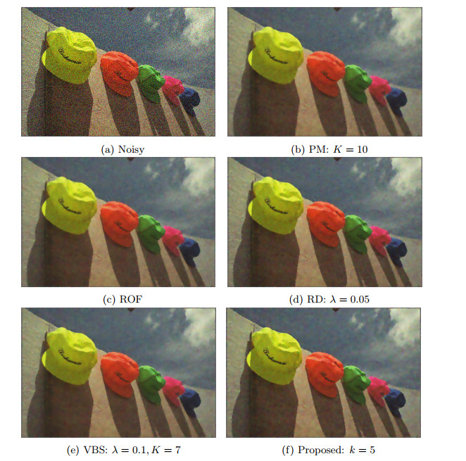 On the existence and uniqueness of weak solutions of a coupled ...