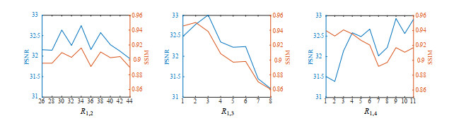 Fully-connected tensor network decomposition for robust tensor completion problem