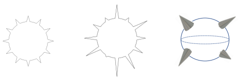 Visibility, invisibility and unique recovery of inverse electromagnetic ...