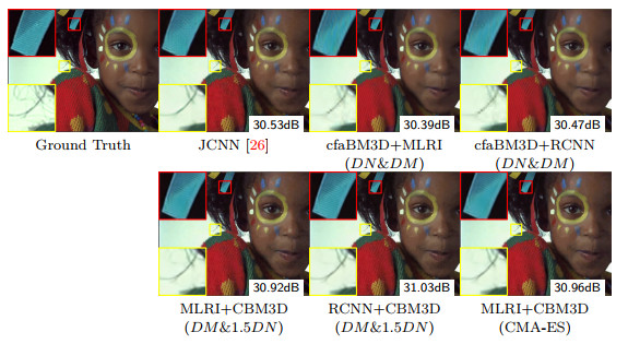 How to best combine demosaicing and denoising?