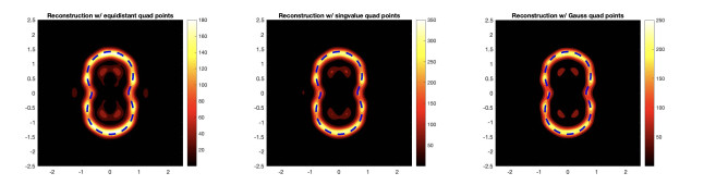 Direct sampling method via Landweber iteration for an absorbing ...