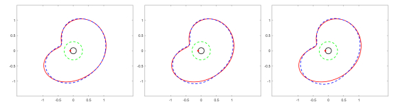 Numerical method for the inverse interior scattering problem from phaseless data