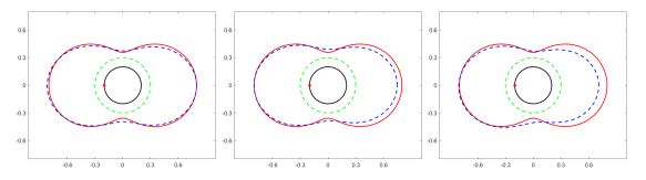 Numerical method for the inverse interior scattering problem from phaseless data