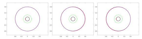 Numerical method for the inverse interior scattering problem from phaseless data
