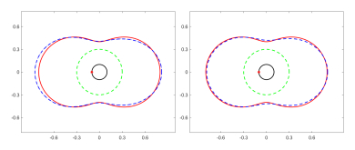 Numerical method for the inverse interior scattering problem from phaseless data