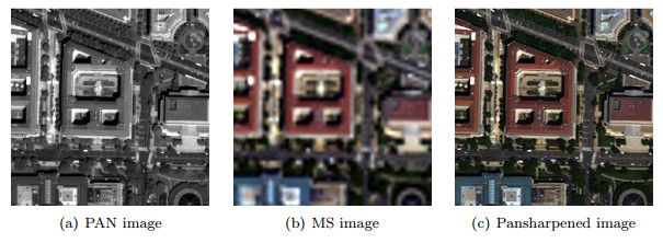 An anisotropic variational pansharpening model with adaptive coefficients