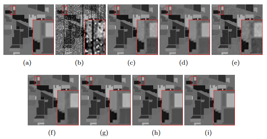 Hyperspectral image denoising via weighted double sparsity total variation and low-rank ...