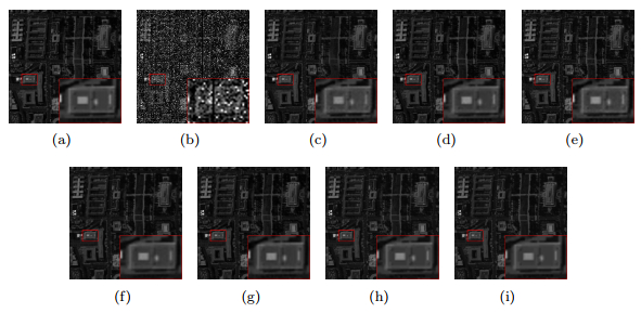 Hyperspectral image denoising via weighted double sparsity total variation and low-rank ...