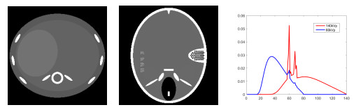 Superiorized iteration algorithm for CT image simultaneous reconstruction and segmentation