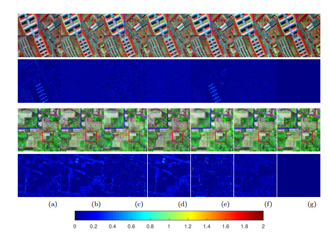 Subspace-based coupled tensor decomposition for hyperspectral blind fusion