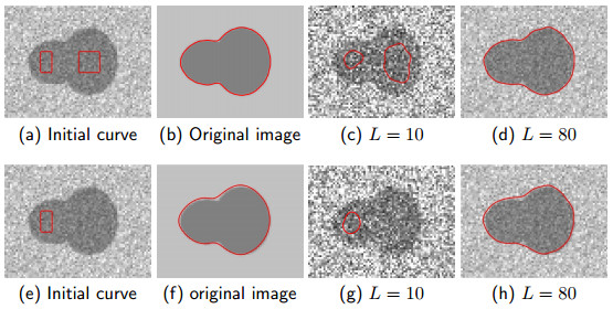 A variational image segmentation model with intensity correction in the presence of high level ...