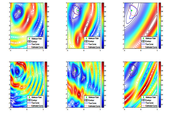 An extended sampling-Bayesian approach for inverse elastic scattering problems with limited ...