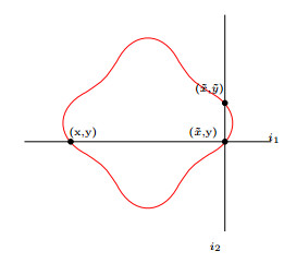 Re-factorising a QRT map