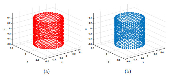 Study of adaptive symplectic methods for simulating charged particle ...
