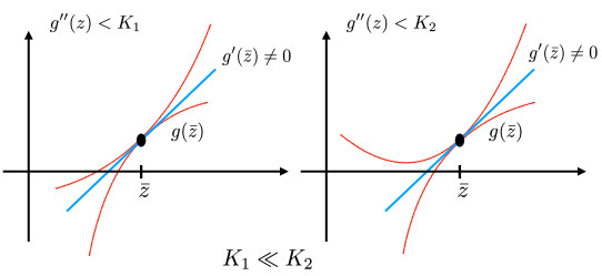 A functional analytic approach to validated numerics for eigenvalues of delay equations