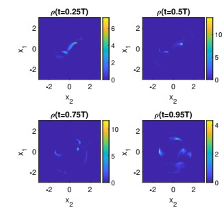 Dynamical optimal transport of nonlinear control-affine systems
