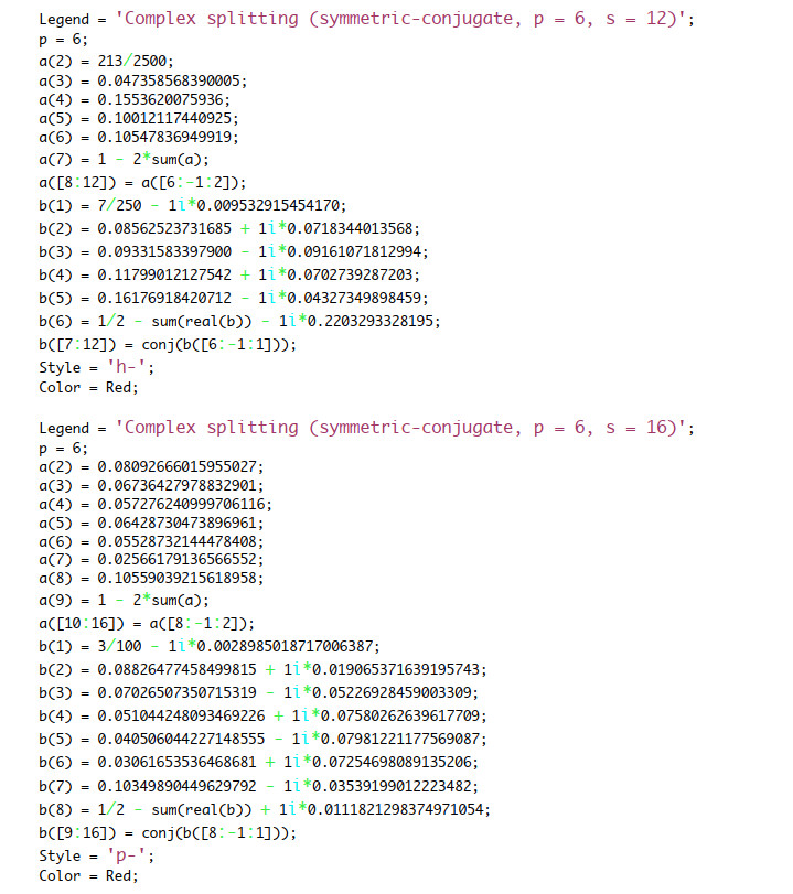 Symmetric-conjugate splitting methods for evolution equations of parabolic type