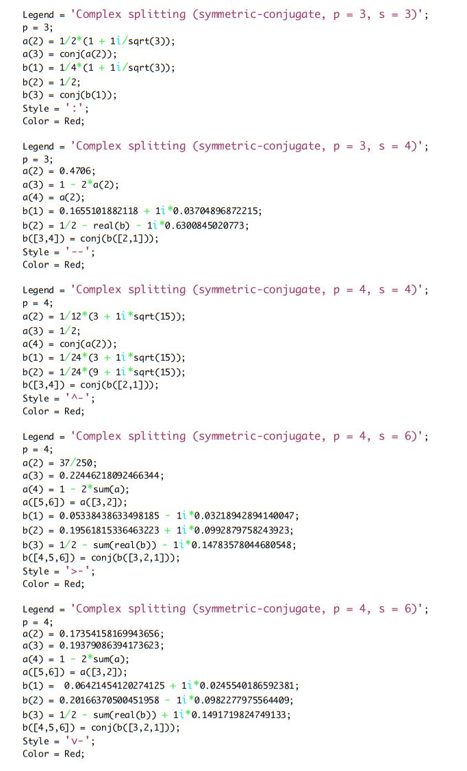 Symmetric-conjugate splitting methods for evolution equations of parabolic type