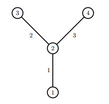 Measure preservation and integrals for Lotka–Volterra tree-systems and ...