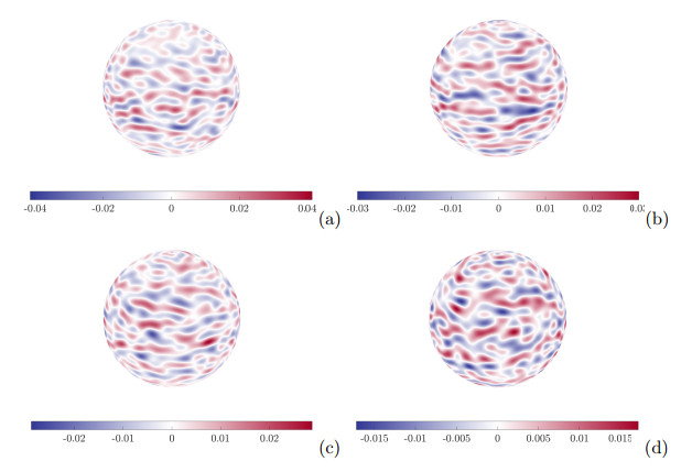 Convergence of Zeitlin truncation for multilayer critical latitude ...