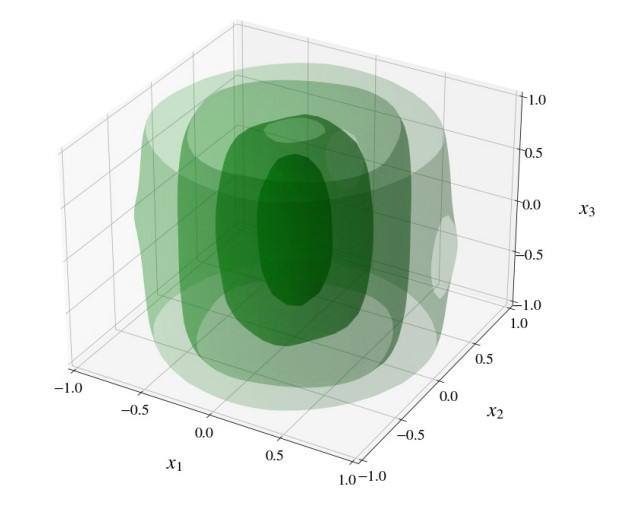Low-rank kernel approximation of Lyapunov functions using neural networks