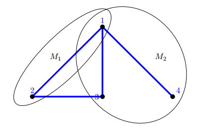 Characteristic functions in cooperative differential games on networks