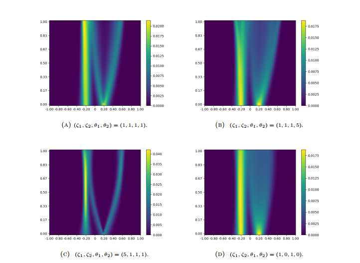 Approximation of deterministic mean field games under polynomial growth conditions on the data