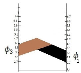 Solving matrix game using rough interval payoffs