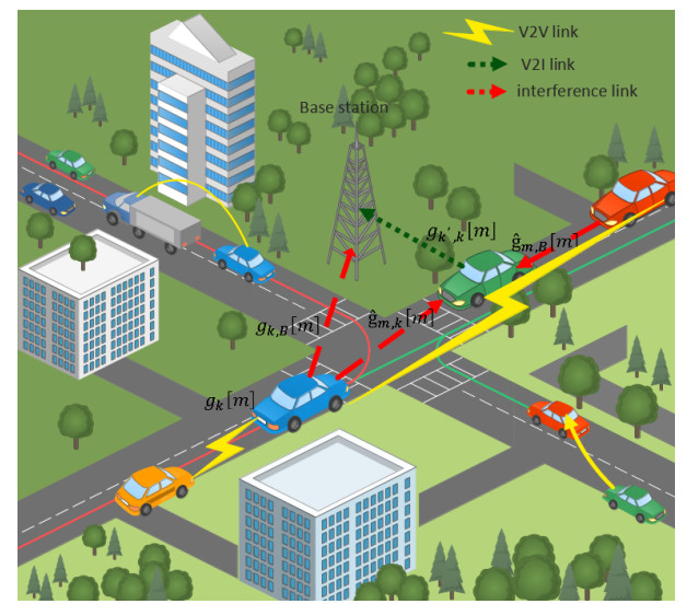 Resource allocation optimization for effective vehicle network communications using multi-agent ...