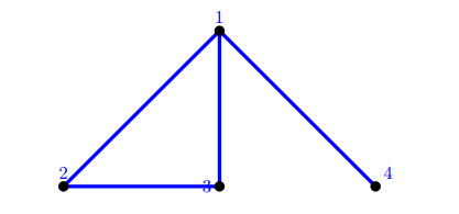 Characteristic functions in cooperative differential games on networks