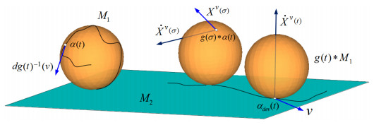 Pure rolling motion of hyperquadrics in pseudo-Euclidean spaces