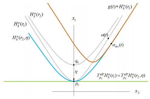 Pure rolling motion of hyperquadrics in pseudo-Euclidean spaces