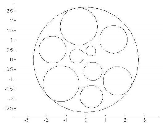 An efficient cutting plane algorithm for the smallest enclosing circle ...