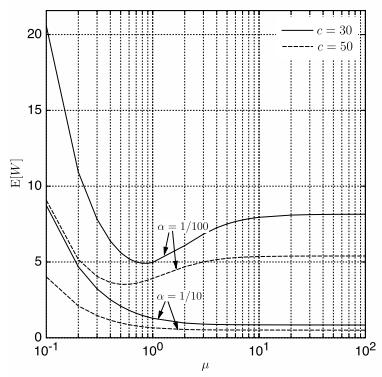 Multiserver retrial queue with setup time and its application to data centers